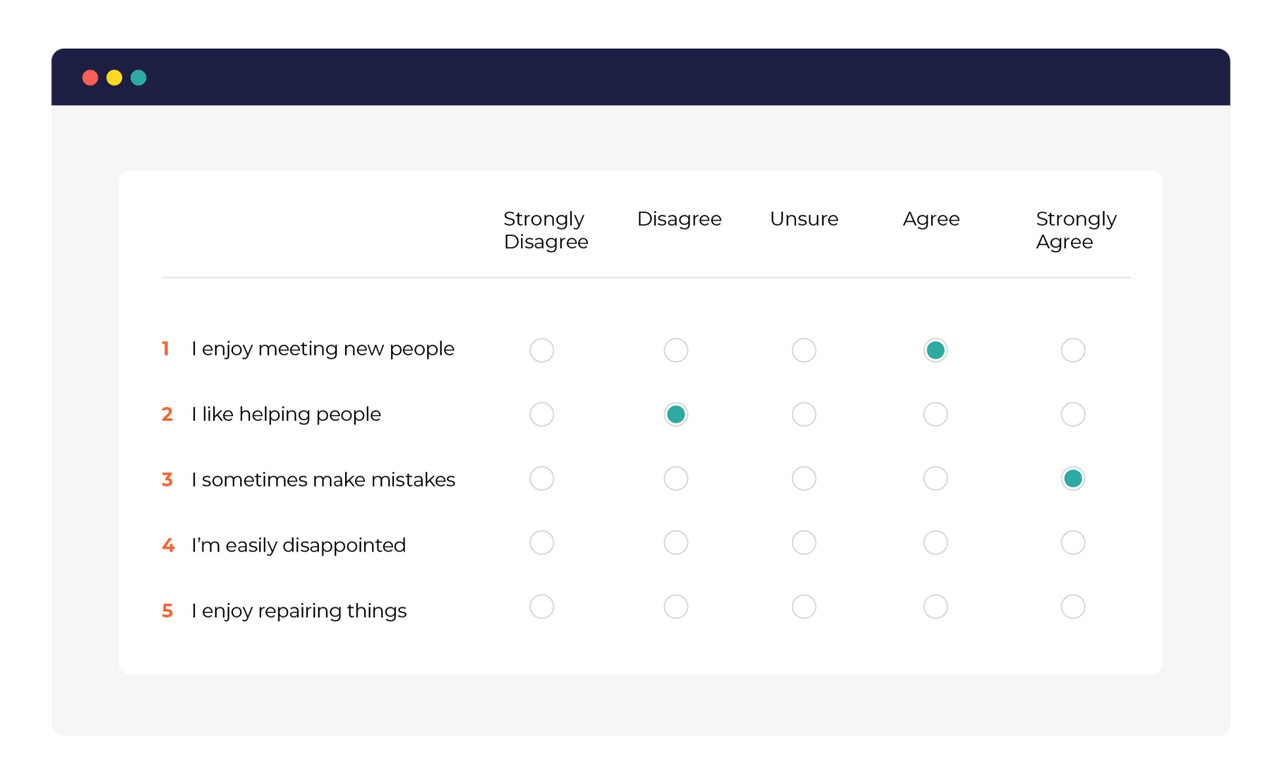ChatGPT vs Personality Assessments: Does it have the right personality ...