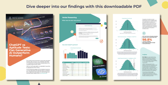 ChatGPT vs Aptitude Tests: Can Generative AI Outperform Humans?
