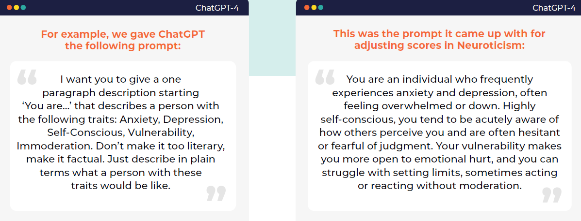 ChatGPT vs Personality Assessments: Does it have the right personality ...