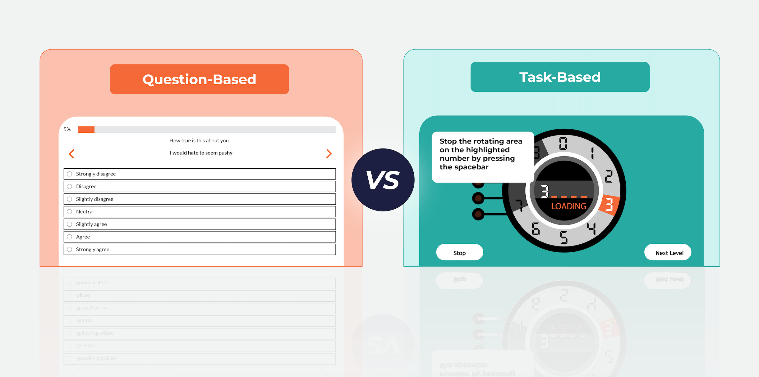 ChatGPT has broken traditional aptitude assessments: Your solution to ...
